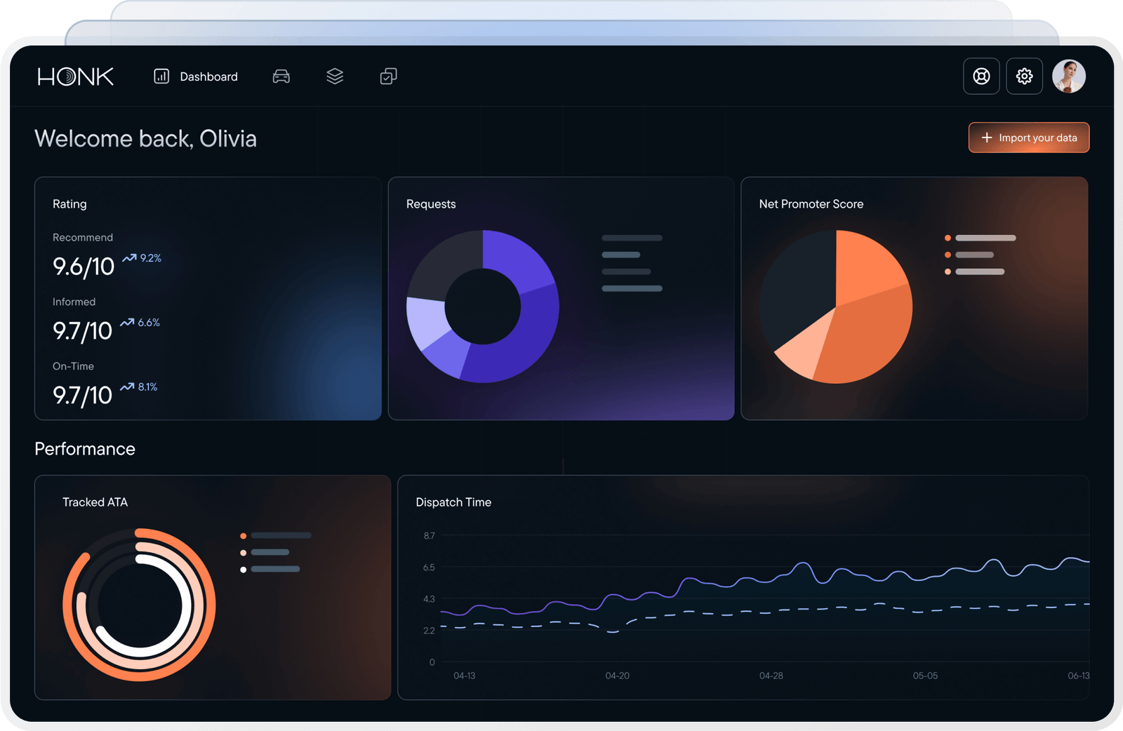 HONK | Redefining Roadside Assistance