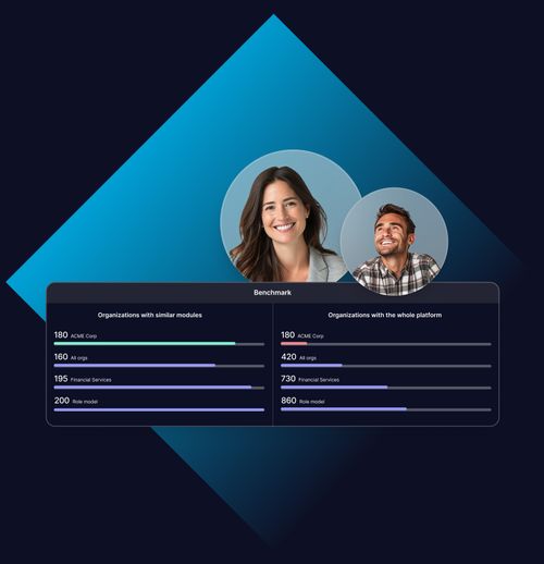 Cybersecurity Training To Face Evolving Threats - Immersive Labs