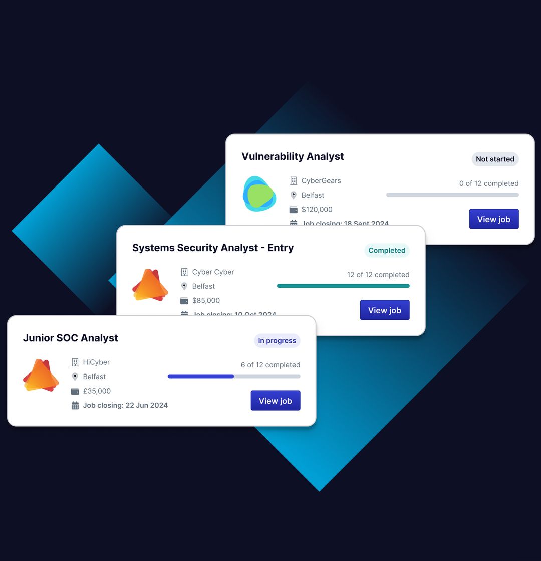 Cybersecurity Training To Face Evolving Threats - Immersive Labs