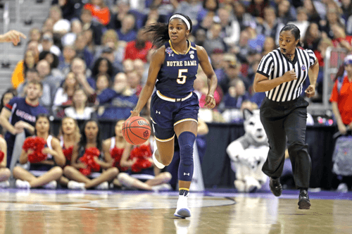 How to Become a College Basketball Referee: A Step-by-Step Guide