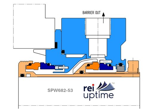 Ventajas de las juntas API682 | Ingeniería de fiabilidad