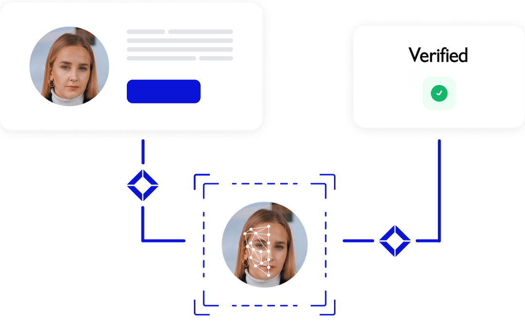 Veratad: Age Verification | Identity Verification | Fraud Prevention
