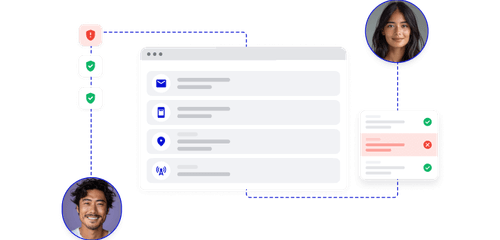 Knowledge Based Authentication | Veratad