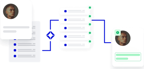 Knowledge Based Authentication | Veratad