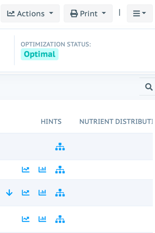 AFOS Features - Explore Advanced Feed Formulation Capabilities