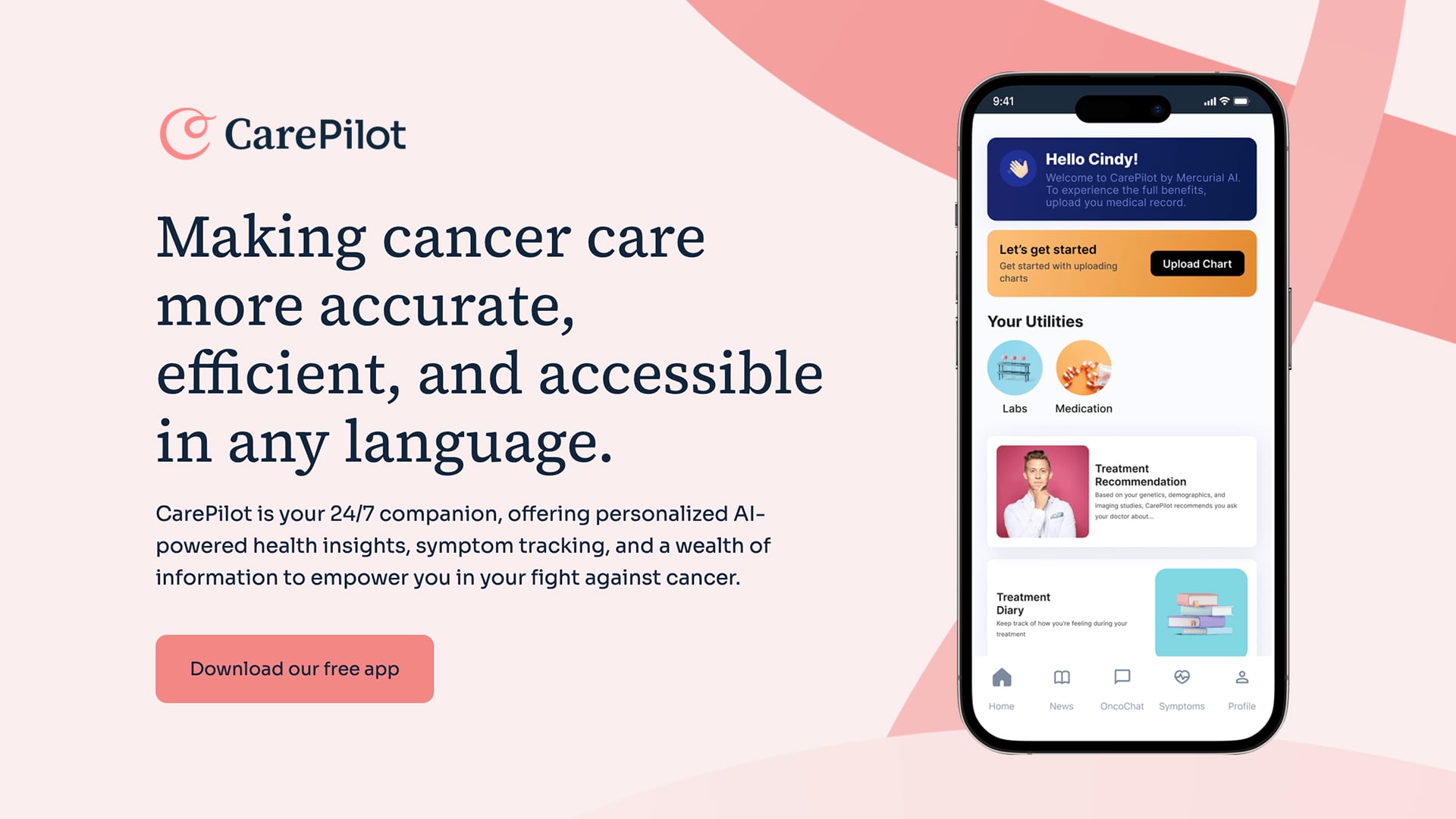 CarePilot | Resources