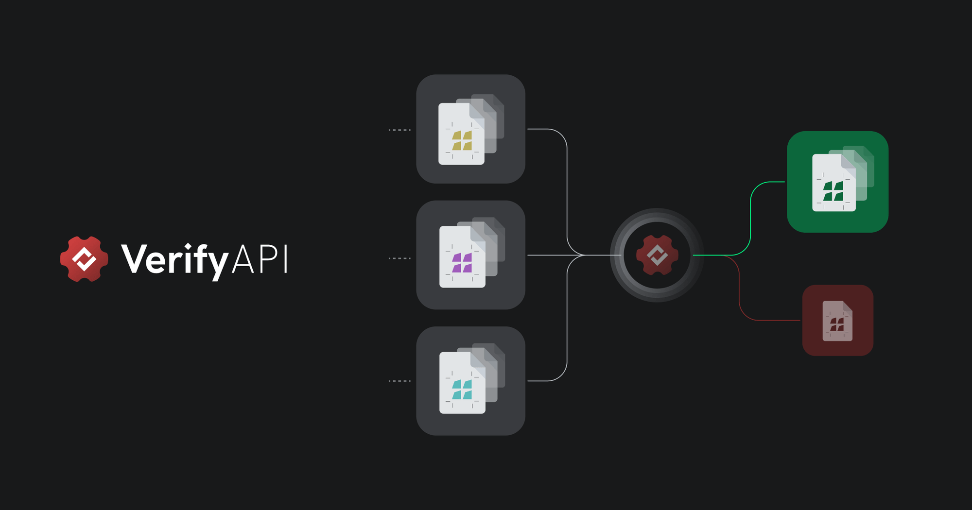 VerifyAPI - The New Way to Accelerate Prepress