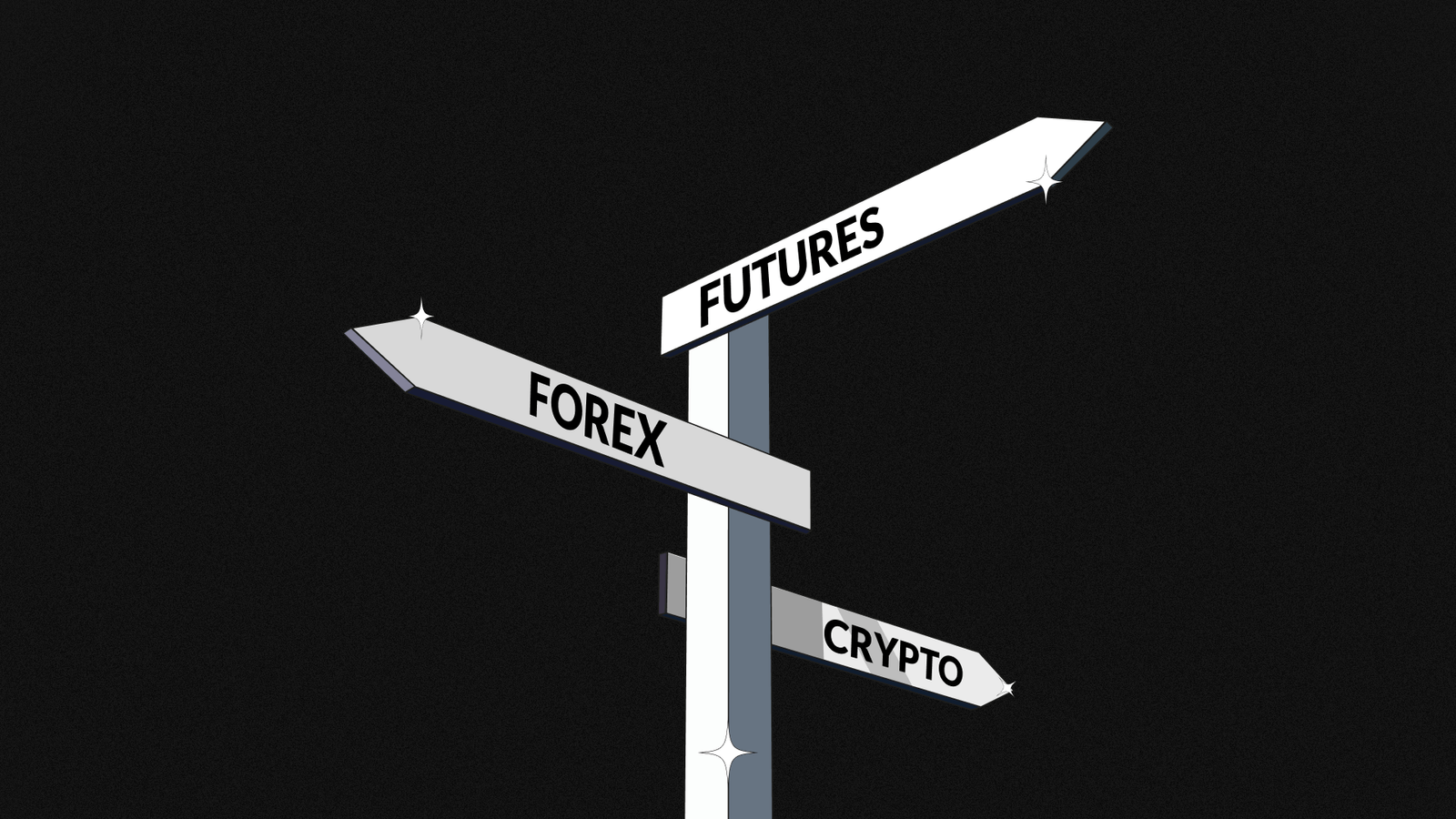 Introduction to Forex Trading: A Beginner’s Guide | FX Replay