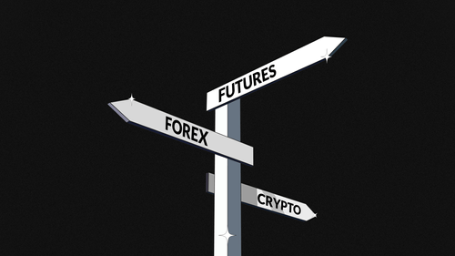 Introduction to Forex Trading: A Beginner’s Guide | FX Replay