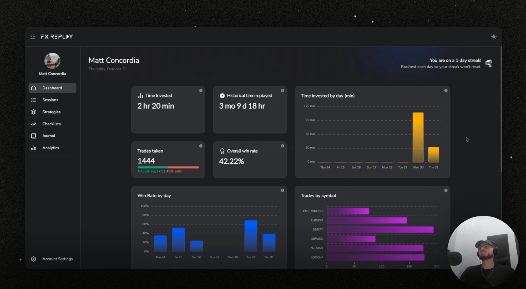 New Vibe. Same Mission - FX Replay