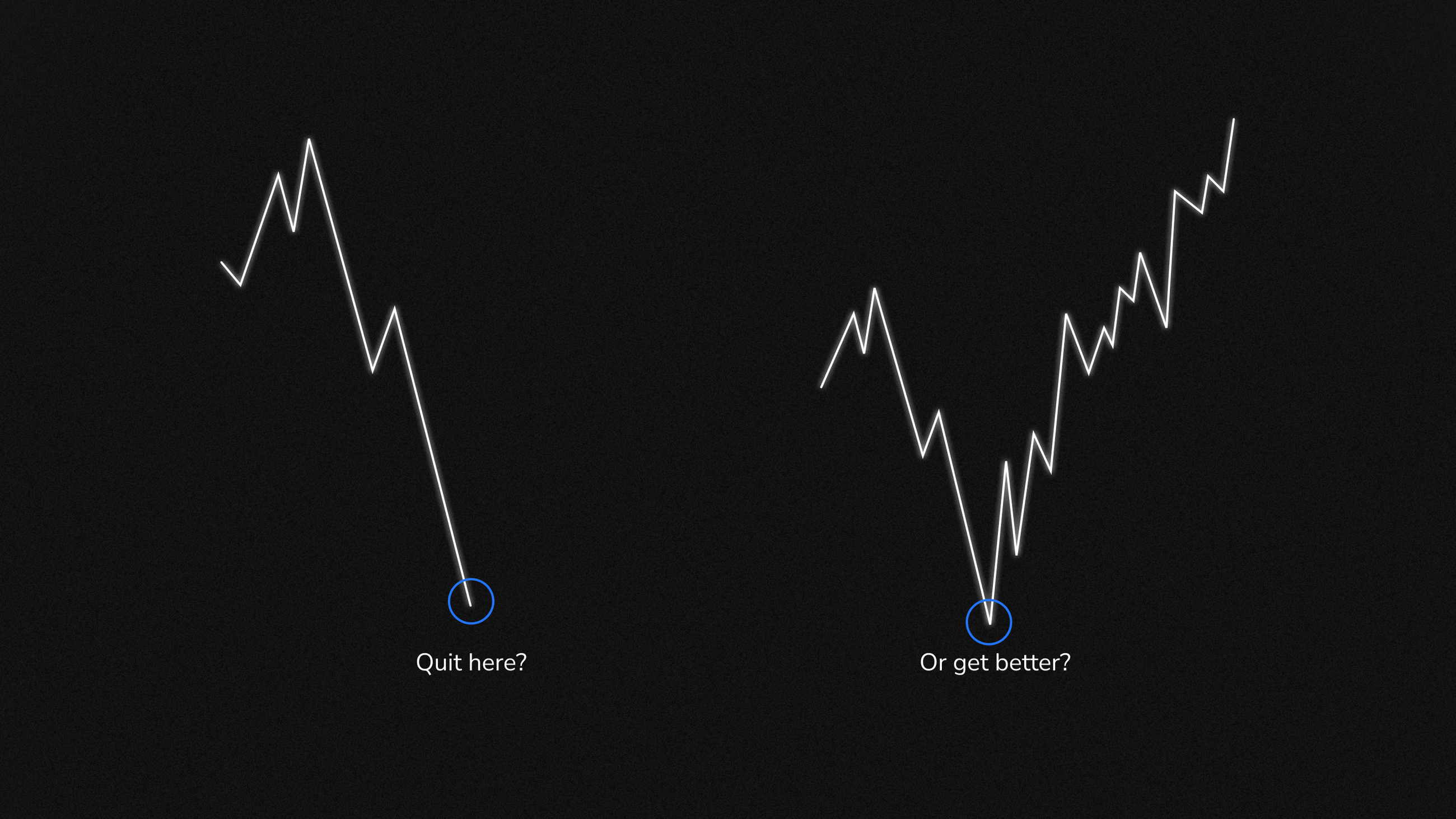 How to Create a Trading Journal: Your Cheat Code to Success | FX Replay