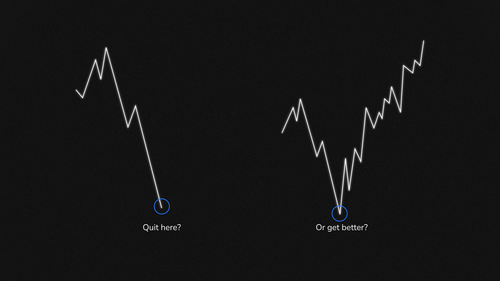 How to Create a Trading Journal: Your Cheat Code to Success | FX Replay