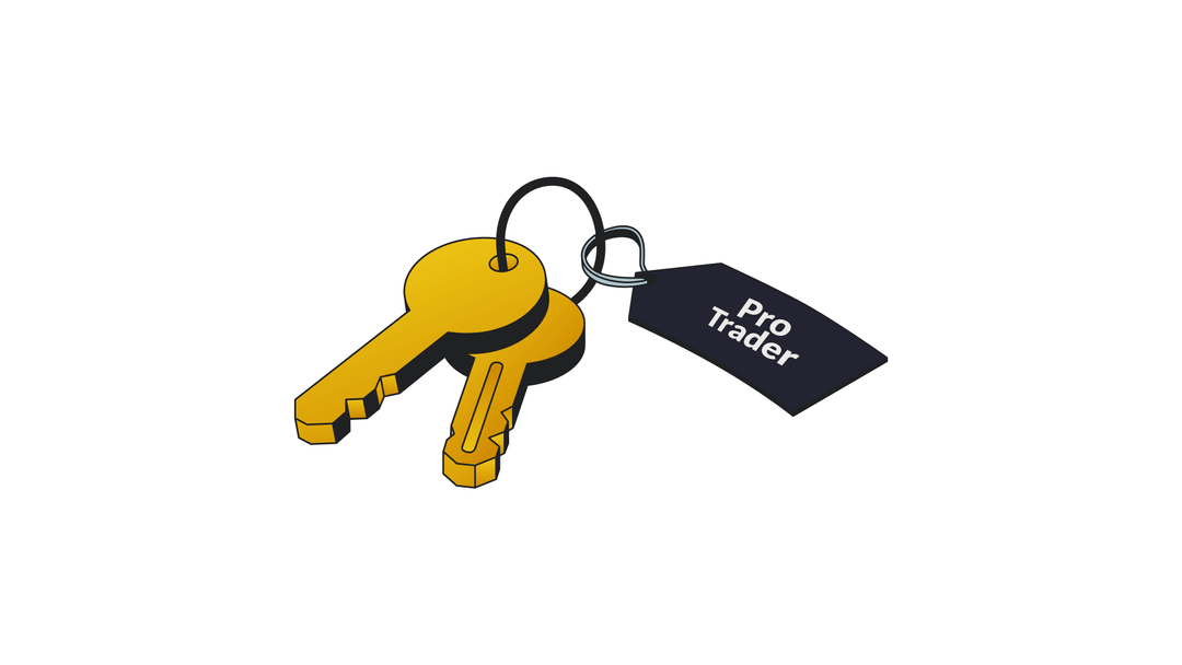 How to Use Multiple Timeframes in Forex Trading | FX Replay