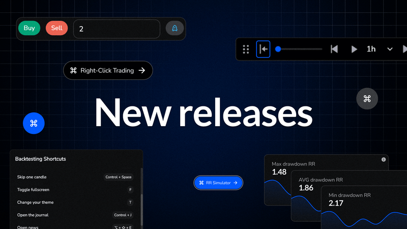 FX Replay’s Blog - FX Replay