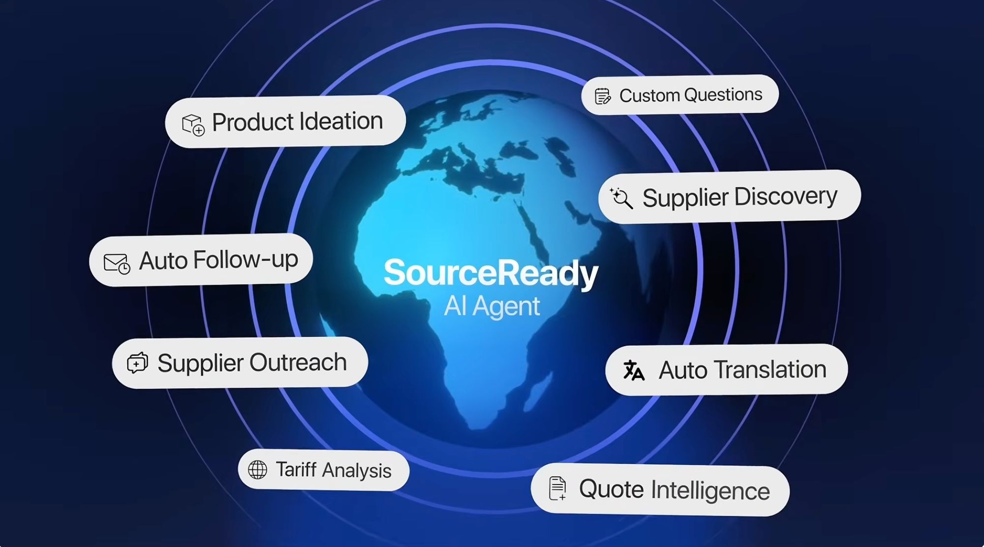 Top Easter Product Trends 2026 & Where to Source Them