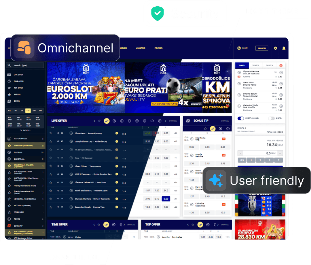 Alea Partners | Betting Platform