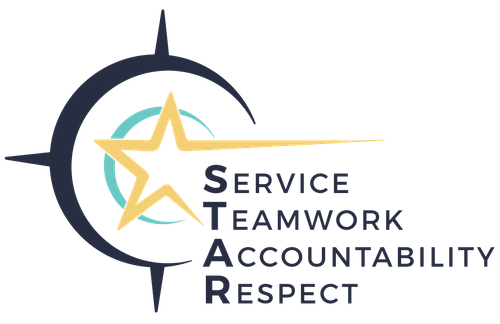 Compass Surgical Partners - Careers