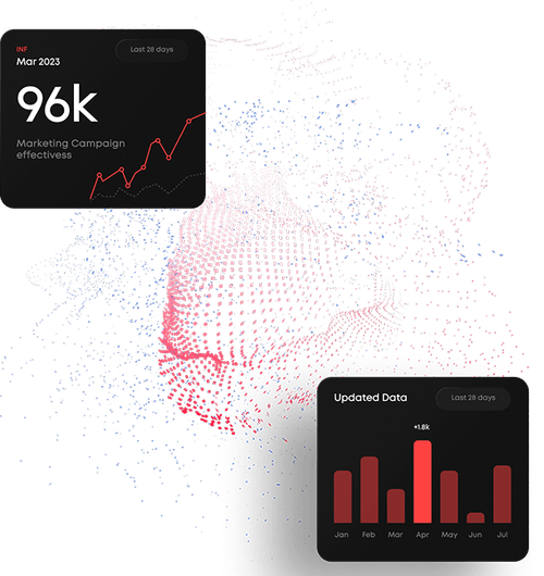 InFynd – B2B Data & Marketing Solutions for Growth