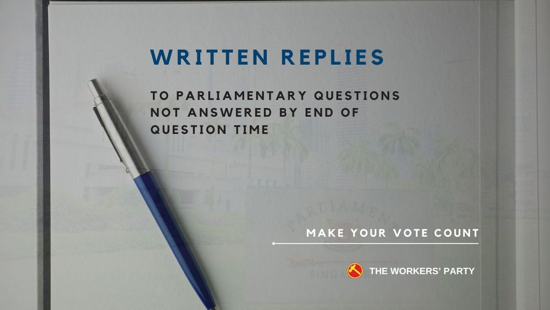 Written answers to parliamentary questions (8 April 2025)—by