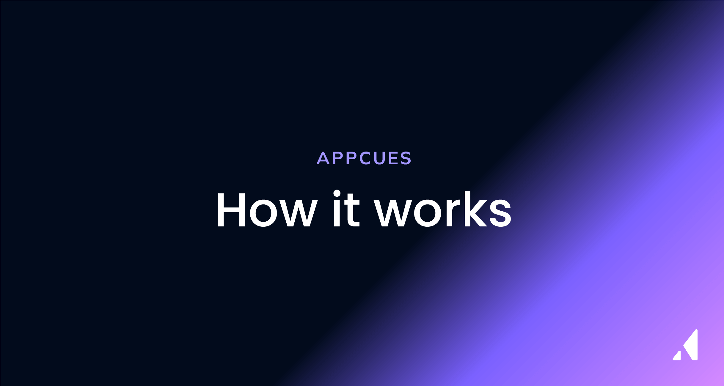 How it works | Appcues