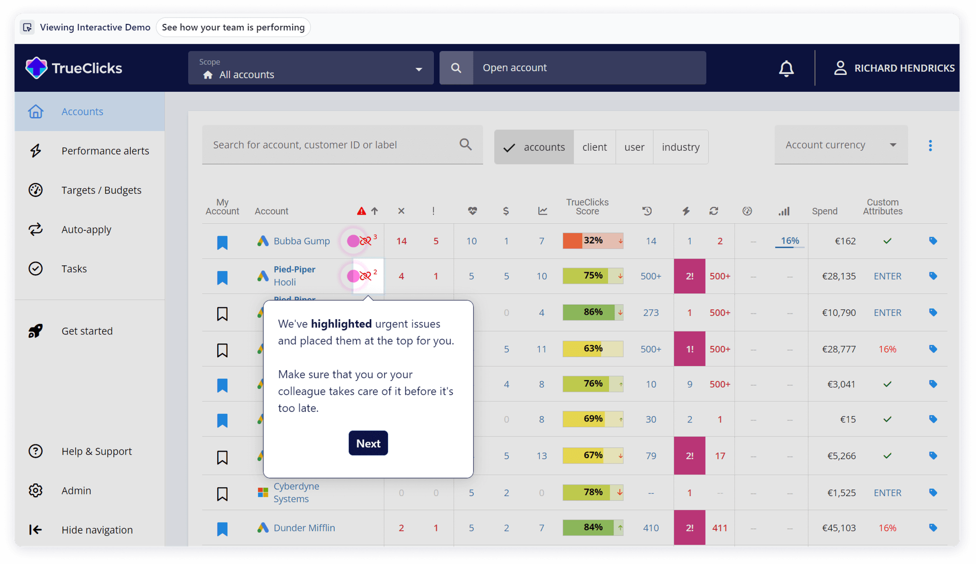 TrueClicks | The Most Awarded PPC Management Software