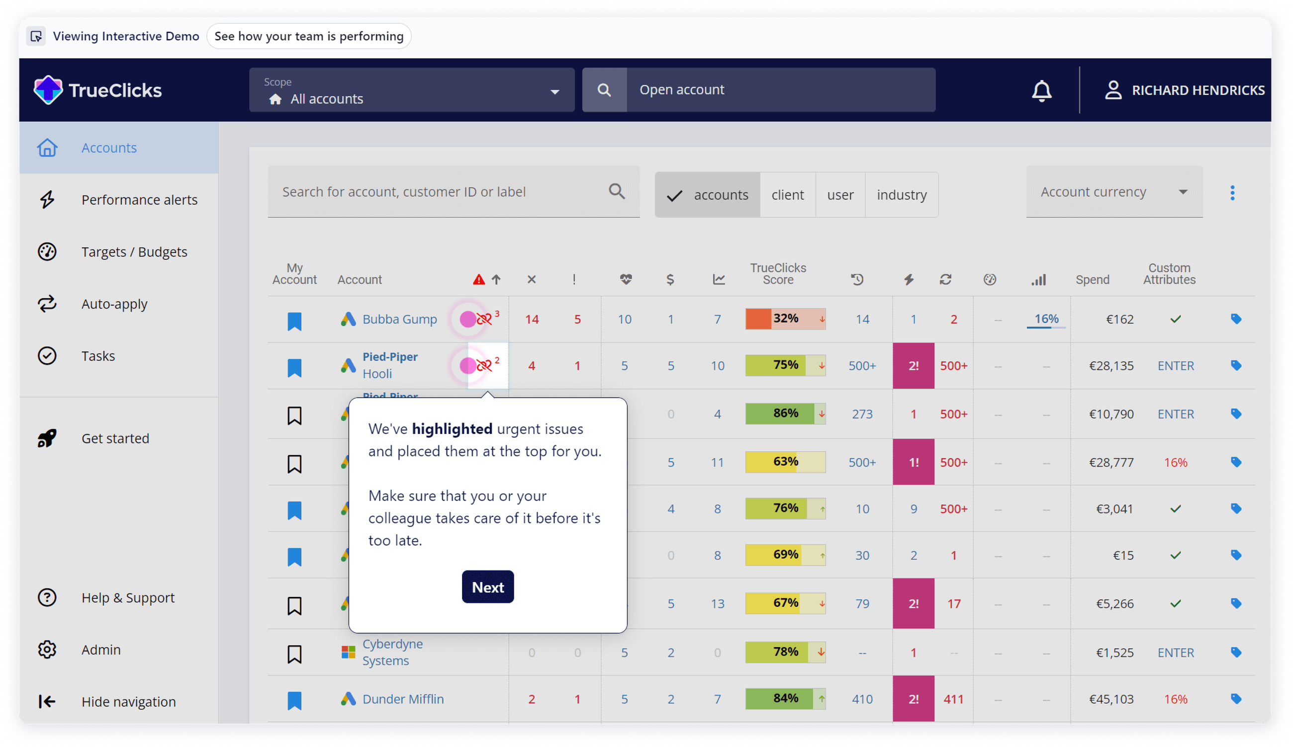 TrueClicks | The Most Awarded PPC Management Software