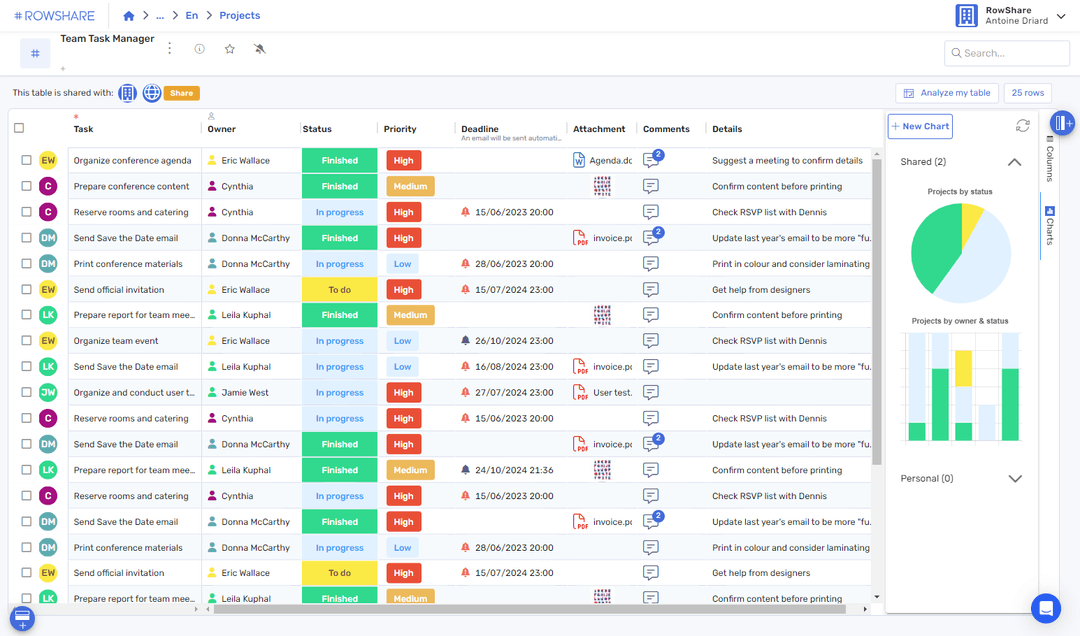 RowShare | Your Business Deserves Better Than Excel