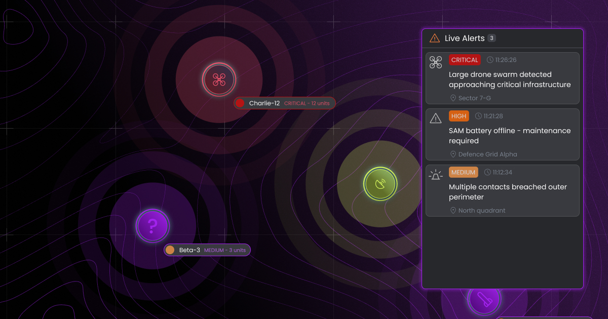 Synergy Codes — Real-time data visualizations for industrial monitoring
