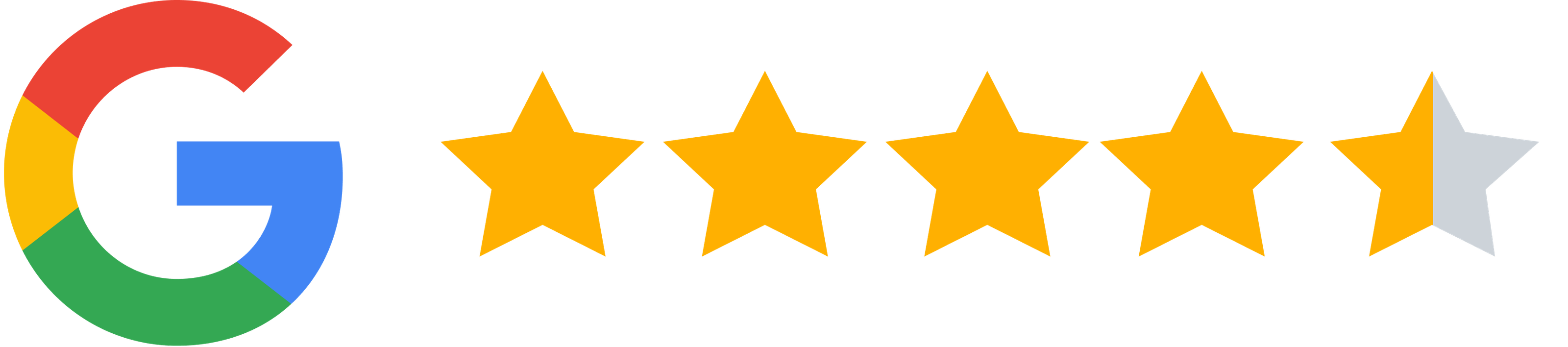 Il Fotovoltaico Conviene Davvero? Scopri Come Superare le Difficoltà e ...