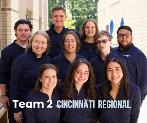 Retreat Teams