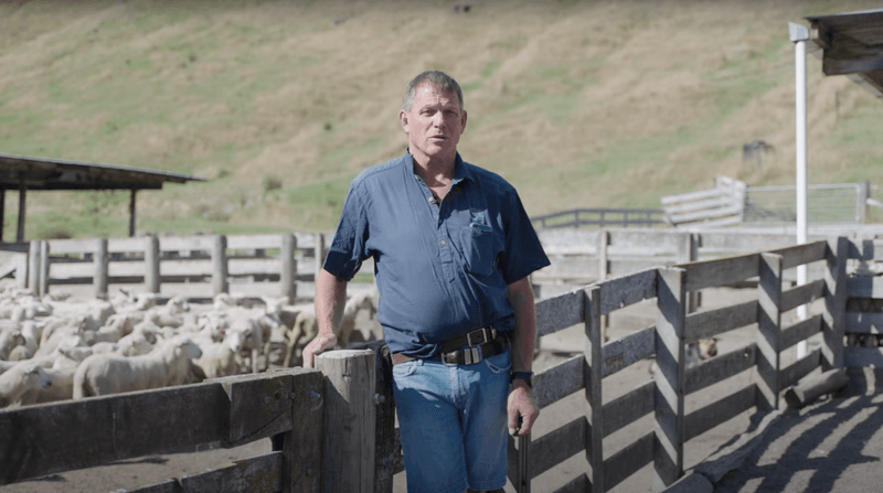 Resolution Farming App