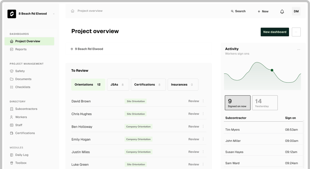 BuildPass US | AI-Powered Construction Site Management Software