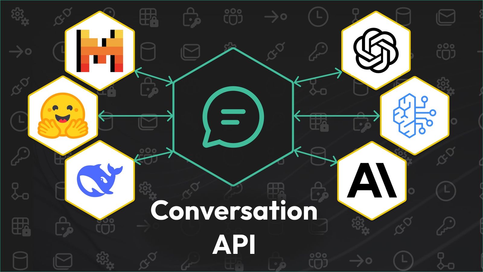 Operationalizing LLM Interactions with Dapr's New Conversation API ...