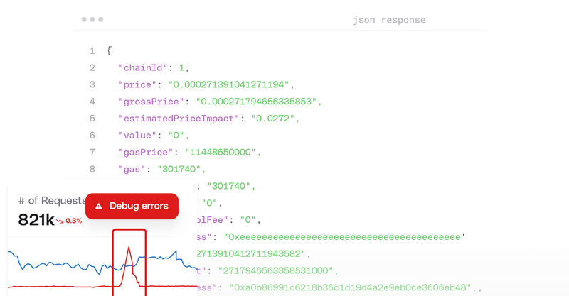 0x | Swap API | Your gateway to unrivaled liquidity