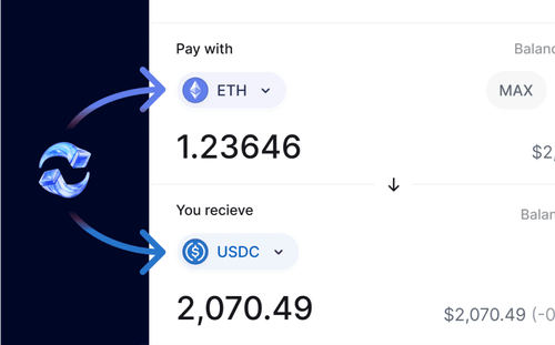 0x | Swap API | Your gateway to unrivaled liquidity