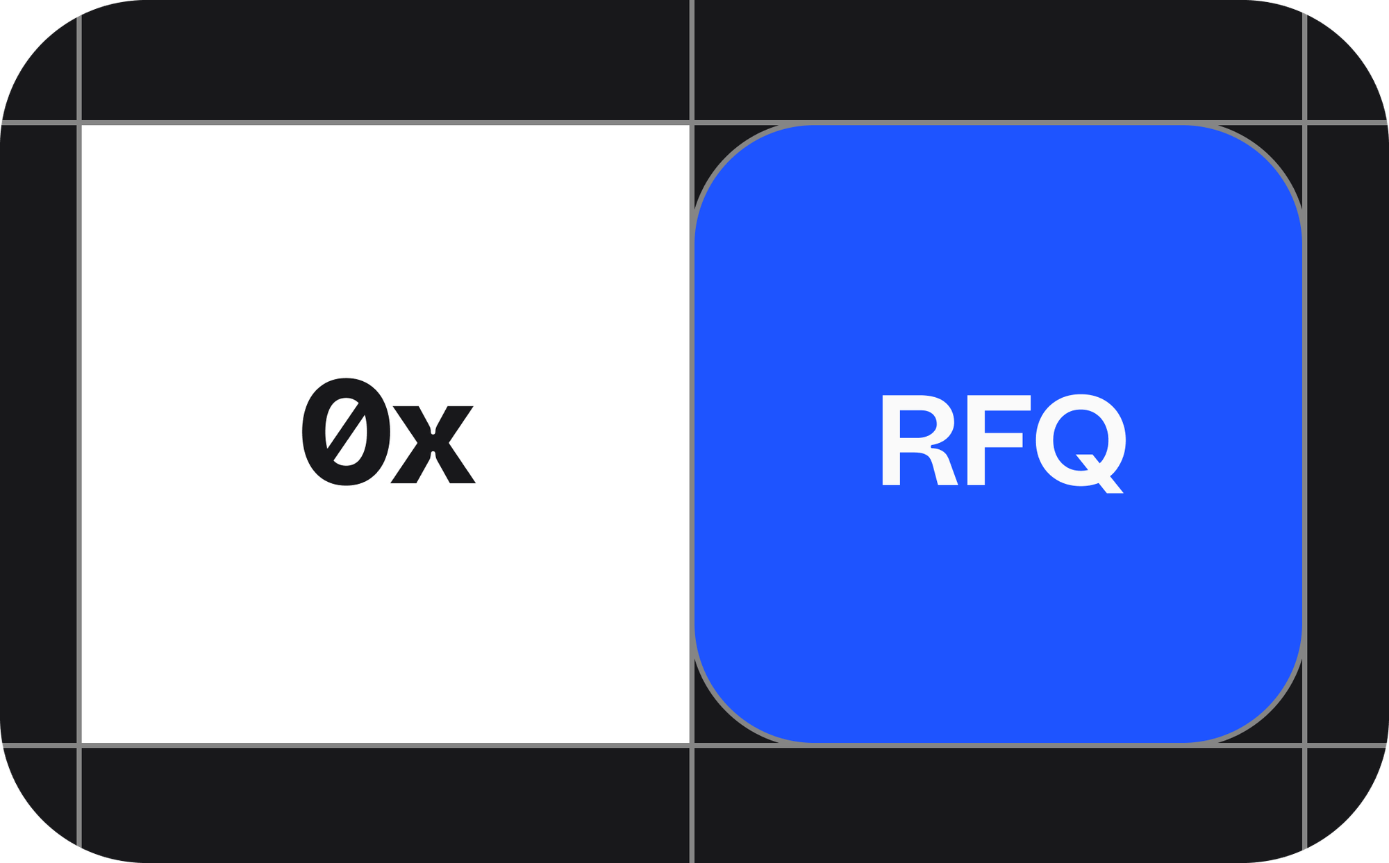 0x | Swap API | Your gateway to unrivaled liquidity