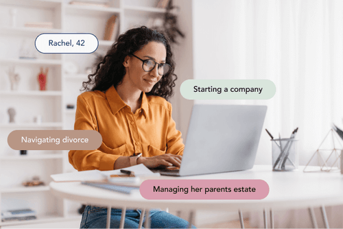 Affordable AI Legal Services Subscription | DocDraft