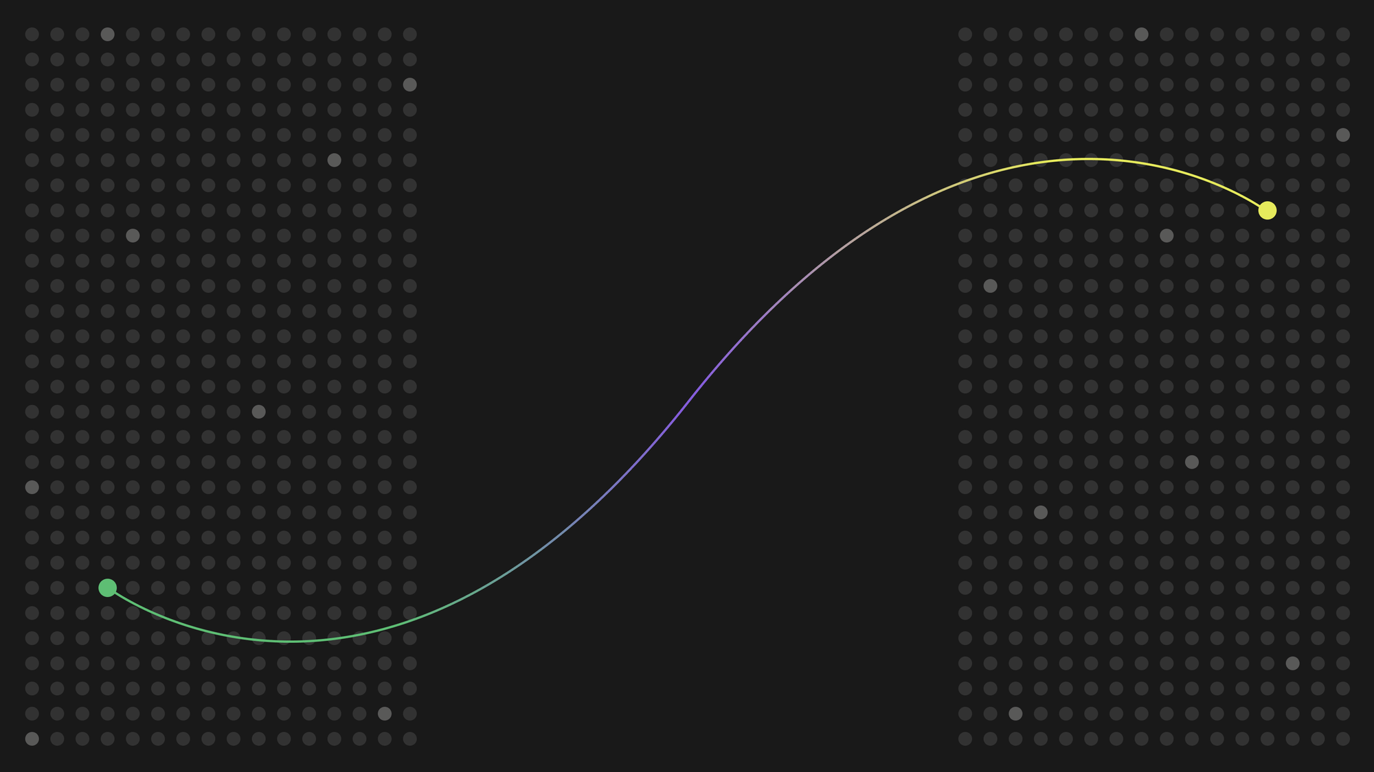 The Two-Tower Model for Recommendation Systems: A Deep Dive | Shaped Blog
