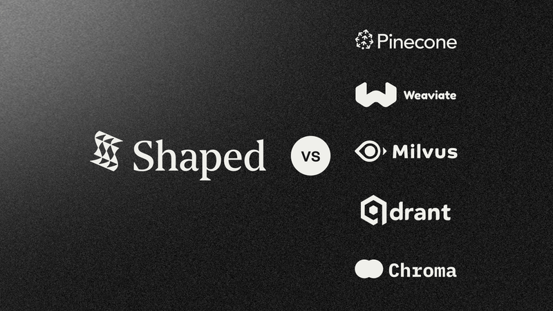 Shaped vs. Vector Databases (Pinecone, Weaviate, etc.): Complete Relevance Platform or ...