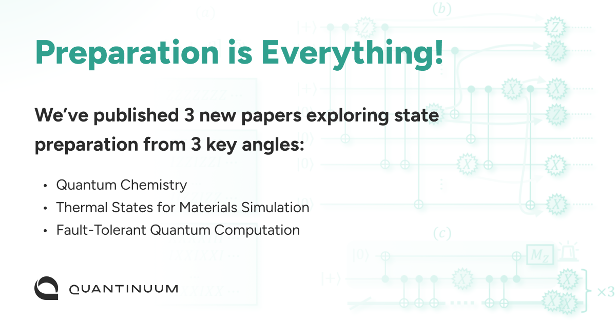 Preparation is everything