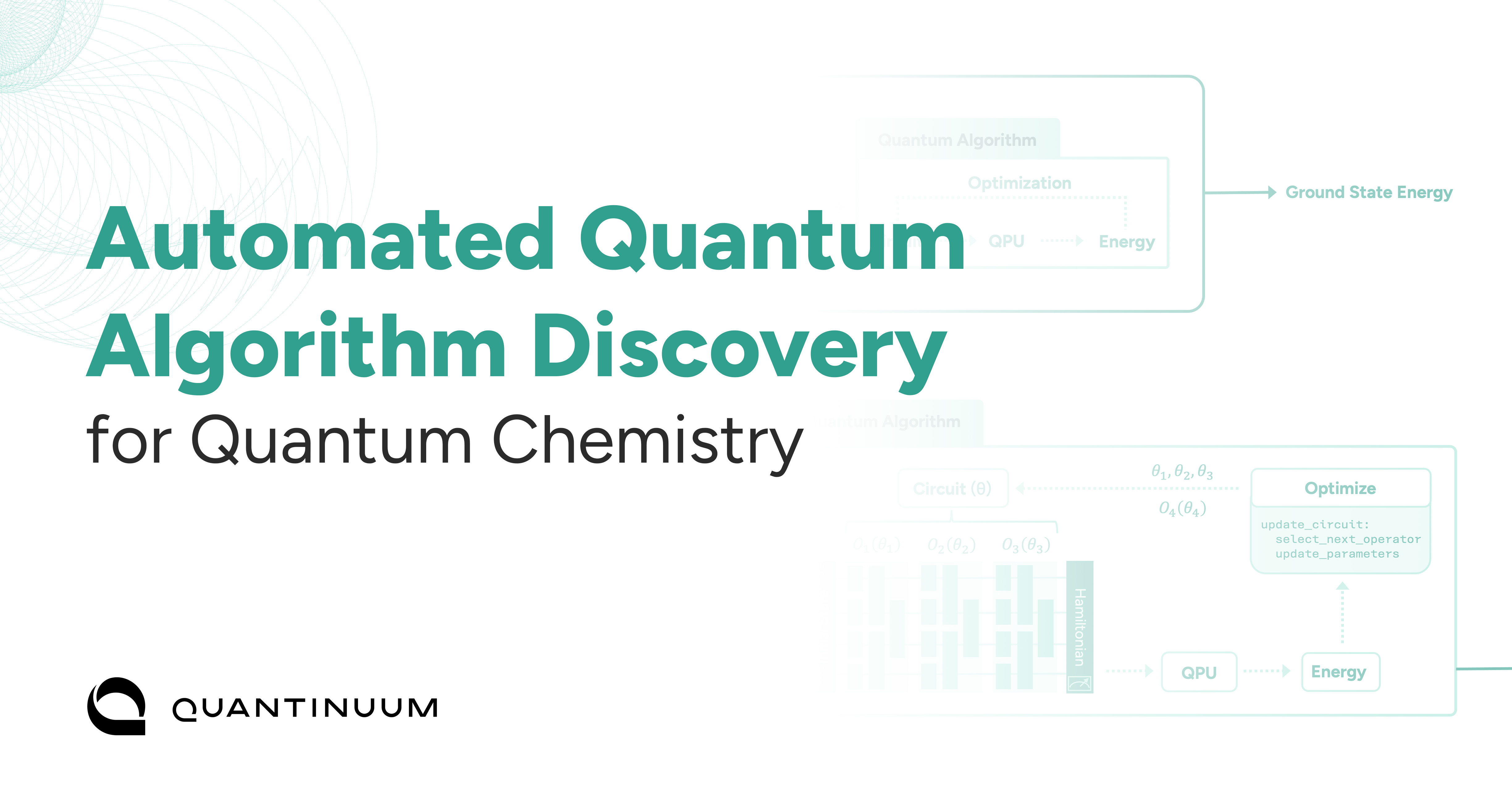 Automated Quantum Algorithm Discovery for Quantum Chemistry