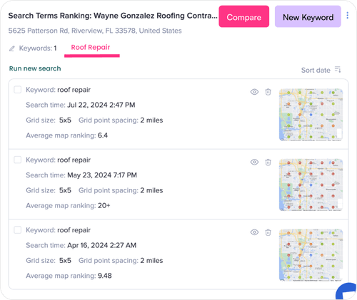 101 Guide to Google Local Guide Program