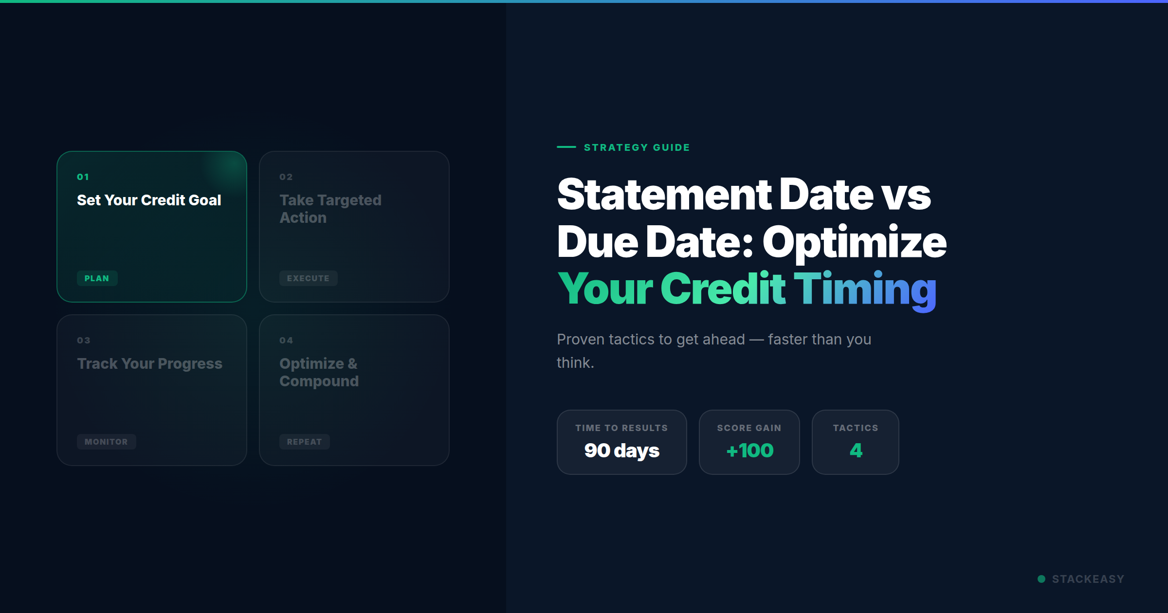 Statement Date vs Due Date: How to Optimize Both for Lower Utilization