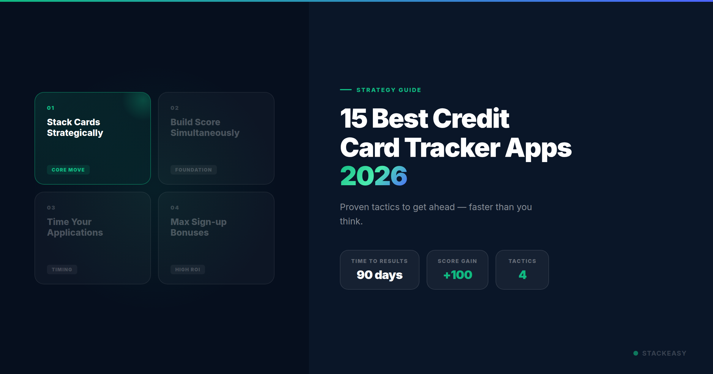 Best Credit Card Tracker Apps 2026. Free & Paid Picks