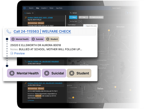ForceMetrics - Safety Starts With Understanding