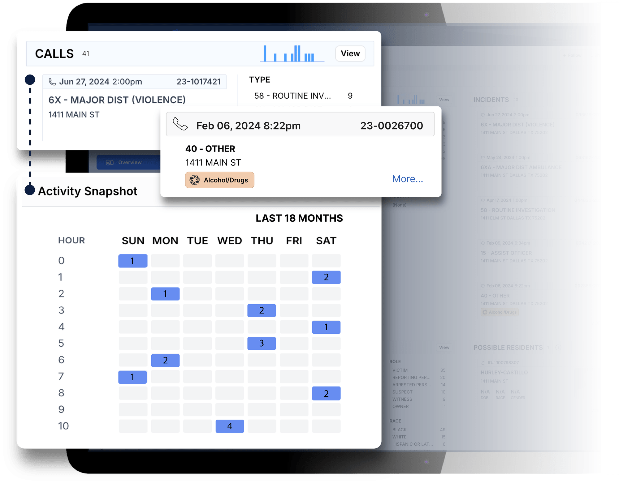 ForceMetrics - Safety Starts With Understanding