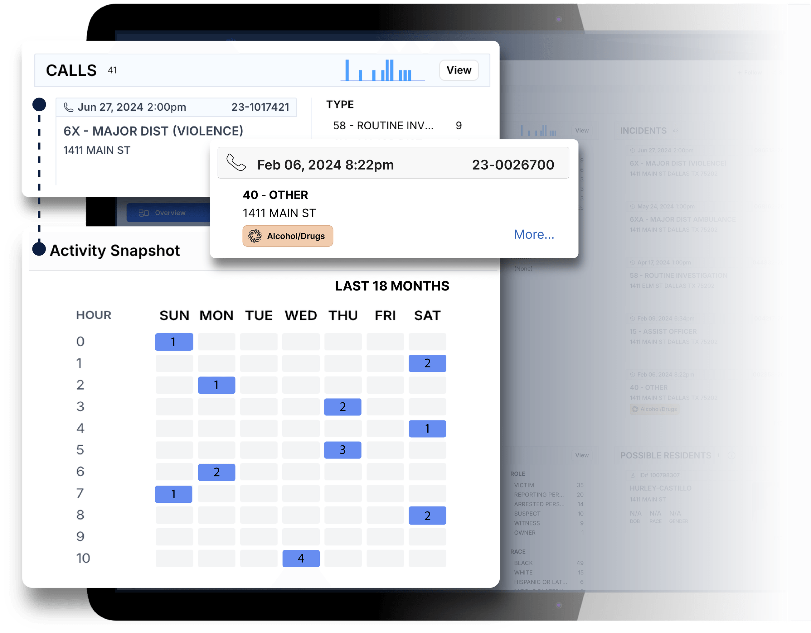 ForceMetrics - Safety Starts With Understanding