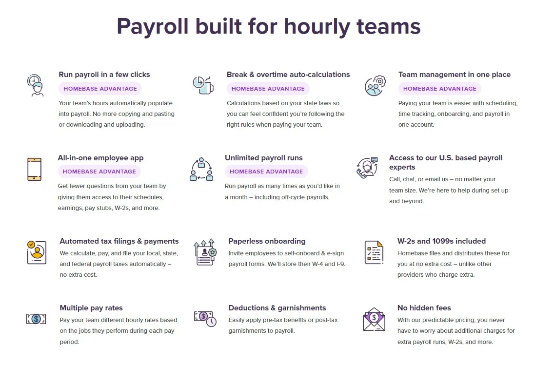 Best payroll software for paying contractors in 2024 | Homebase
