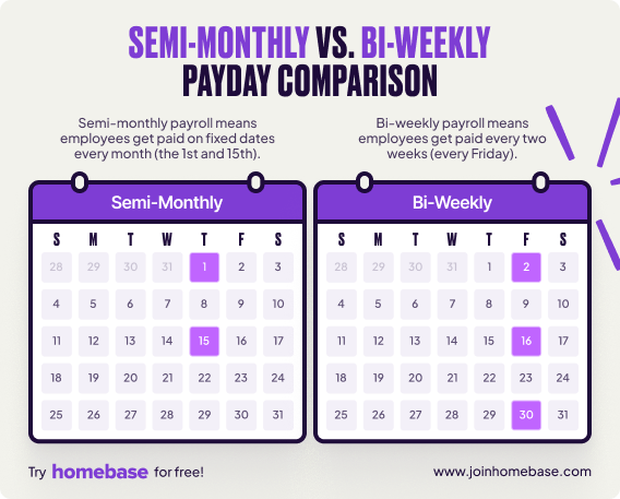 Semi-Monthly Payroll: What It Is & How It Works | Homebase
