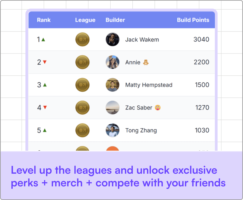 Build Club | The training campus for top Al learners, experts, builders